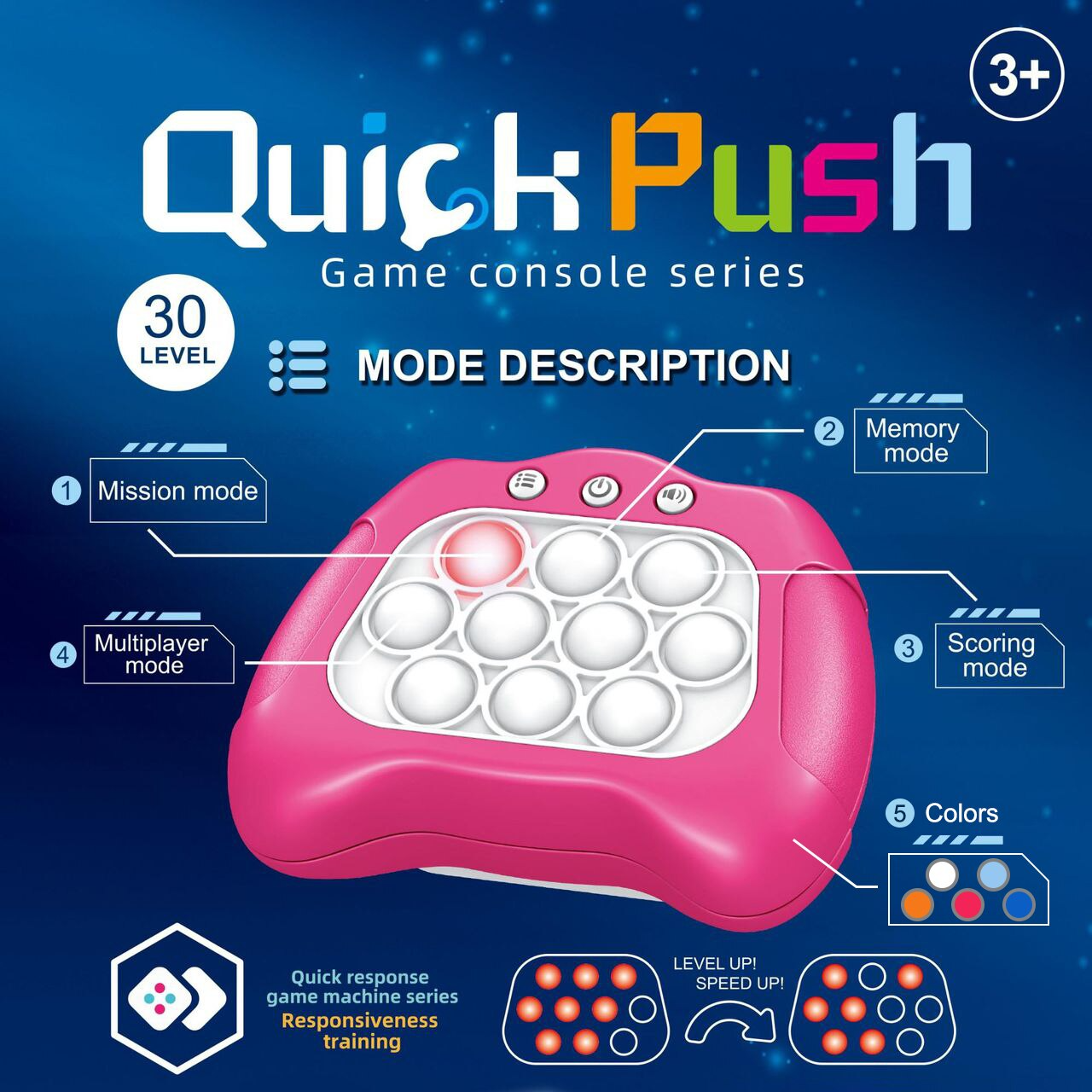 Quick Push game console series – Scrollstreet